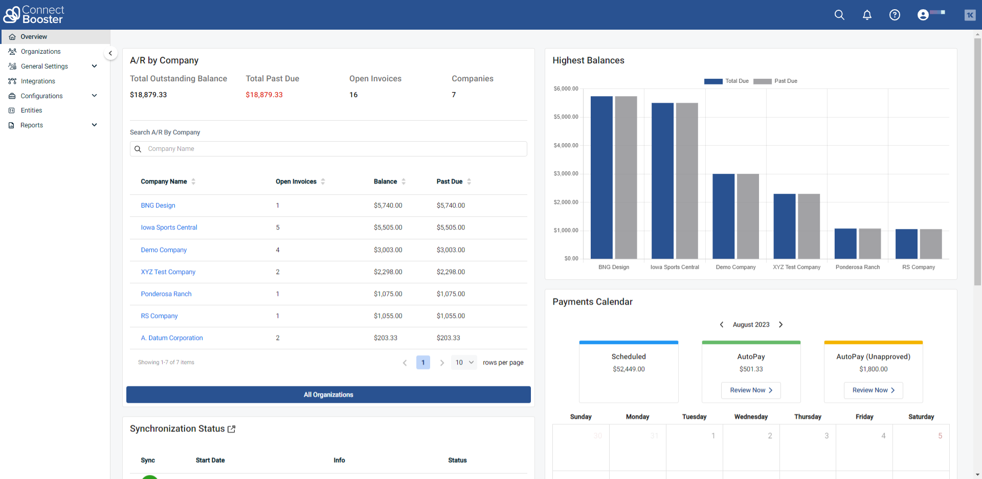 Administration overview