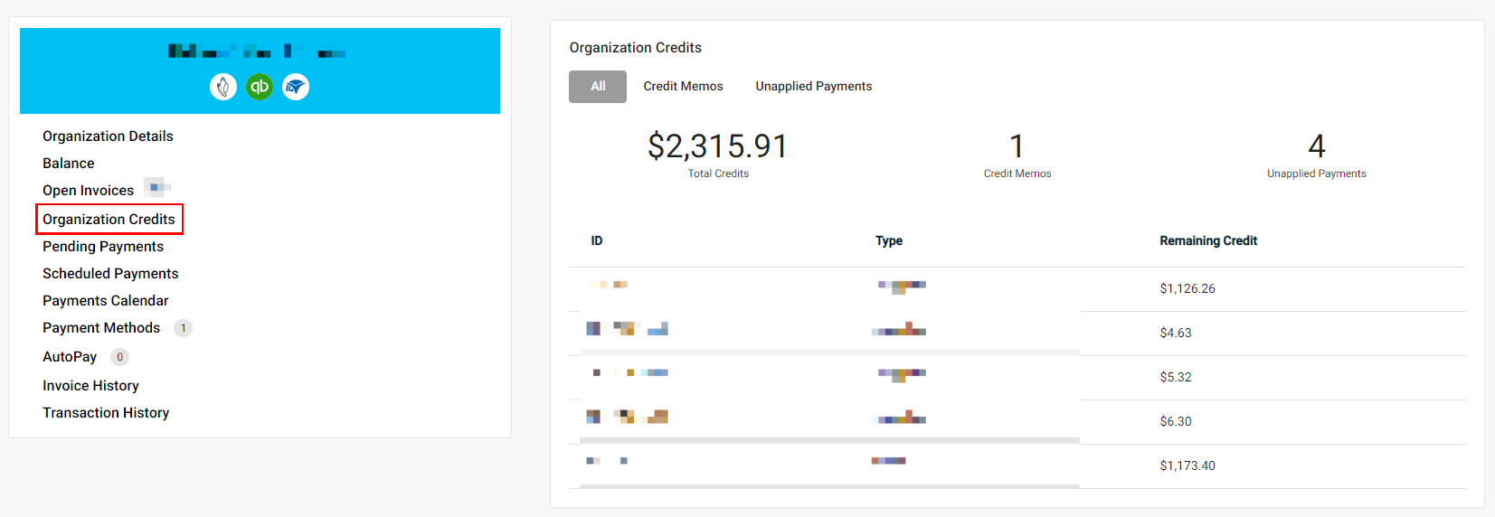 Organization credits